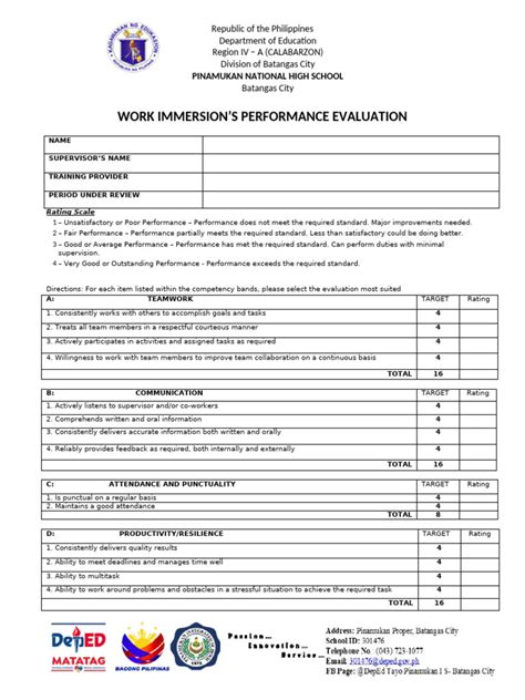 Evalutaion Form Work Immersion Pdf Performance Appraisal Behavior Modification