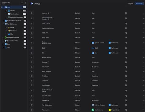 Solved Asset Object Attribute Missingnot Referenced