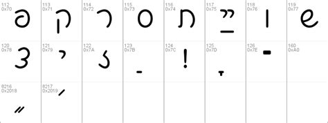 Shalom Windows Font Free For Personal