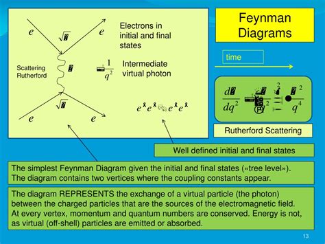 Ppt Forces In Quantum Physics Powerpoint Presentation Free Download Id9426205
