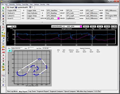Installed A Racepak Dash In My Skyline Here Is The Telemetry R Cars