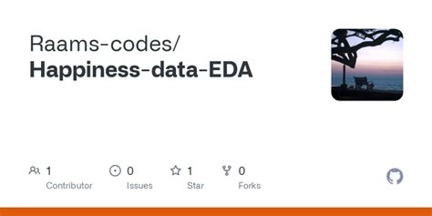 Selva Raj On Linkedin Github Raams Codeshappiness Data Eda