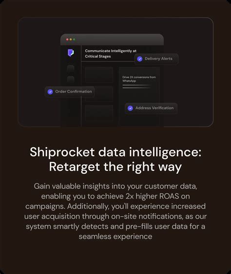 Techsphere Shiprocket