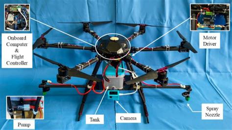 Figure 12 From Autonomous Vision Based Unmanned Aerial Spray System With Variable Flow For