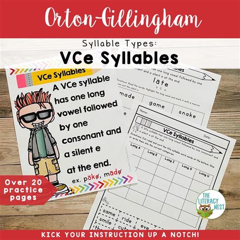Syllable Types Vce Orton Gillingham Explicit Phonics The Literacy Nest