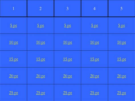 pt 5 pt 5 pt 5 pt 5 pt 10 pt 10 pt 10 pt 10 pt 10 pt 15 pt - ppt download