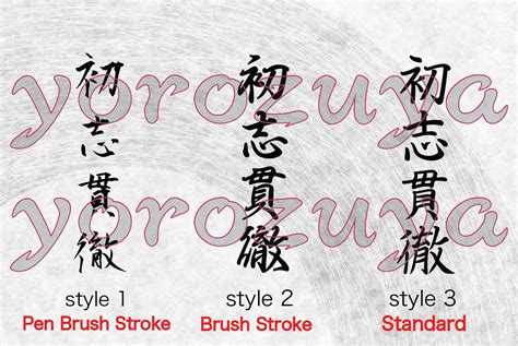 Détermination Symbole Japonais