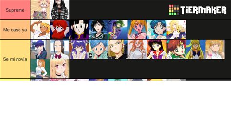 Besto Waifus My Version Tier List Community Rankings Tiermaker