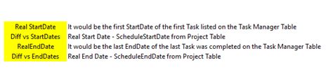 Solved Data Modeling With Multiple Date Columns Microsoft Fabric Community