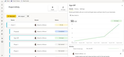 Goals In Power BI Data Bear Power BI Training And Consulting