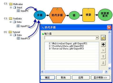 在模型构建器中使用迭代器的示例—arcmap 文档