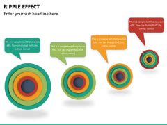 PowerPoint Ripple Effect Diagram | SketchBubble