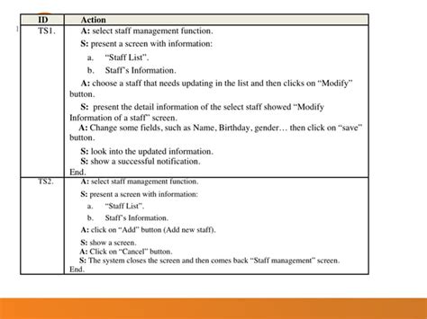 Hcmc Stc Jan 2015 Fats A Framework For Automated Testing Scenarios Ppt