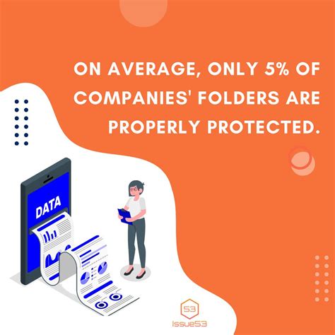 Issue53 On Linkedin Databreach Beforethebreach Cybersecurity Issue53 Oregon Portland…