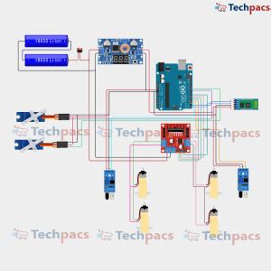 Techpacs Canada Ltd STEM Education Kits And Research Projects Store In Canada Techpacs