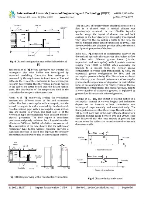 Review Over The Effects Of Baffle Orientation And Shape Factor Over