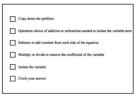 Algebraic Problem Solving Checklist Download Scientific Diagram