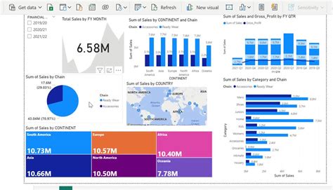 Md Shamchur Rahman On Linkedin Dataanalysis Power