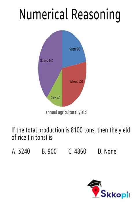 Numerical Reasoning Questions Reasoning Skills Solving Question And Answer