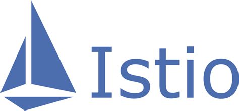 8 aspire and aspir8 deploy microservices into dev environments