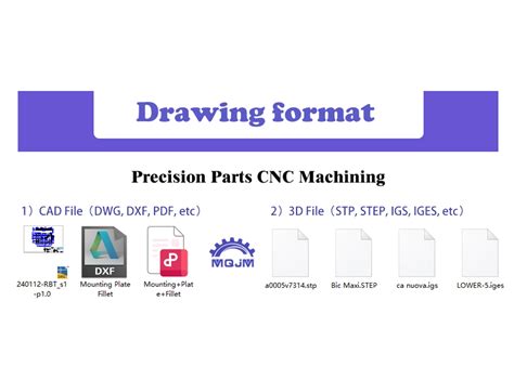 Cnc Programming The Process From Drawing To G Code Shenzhen