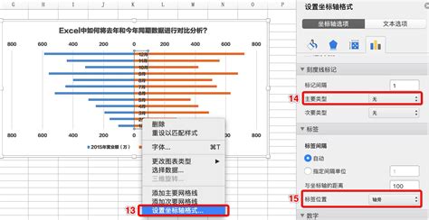 Excel中如何将去年和今年同期数据进行对比分析？