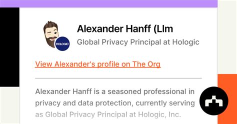 Alexander Hanff Llm Global Privacy Principal At Hologic The Org