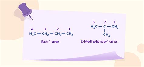 Isomerism Definition Types Structure Examples And Faqs