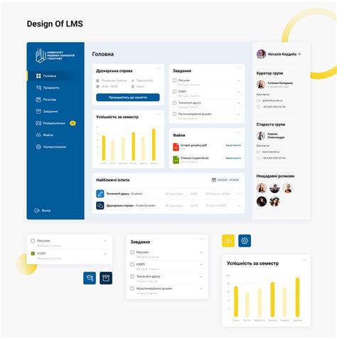 Designing An Online Learning Platform Designing An Online Learning Platform