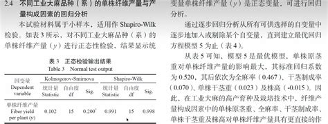 【数模】相关性分析 sig双尾是什么意思 csdn博客
