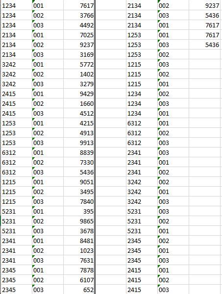 Vba Returning Value Adjacent To Two Search Criteria Stack Overflow