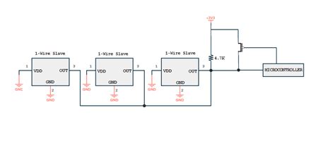 what is the 1 wire protocol