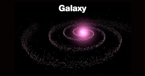 Galaxy Vfx Vfx Particles Unity Asset Store
