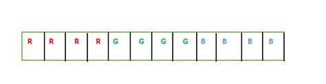 【zedboard】在zynq上利用fpga Pl部分 完成vga驱动及图像显示（一）基础知识fpga Vgargb444 Csdn博客