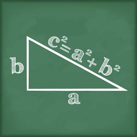 Premium Vector Pythagoras Theorem On Blackboard Vector Eps10 Illustration