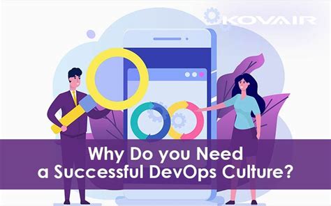 Intelligent Devops By Kovair Software Kovair Blog