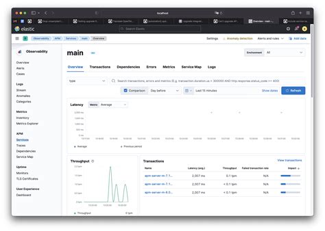 Testing Upgrade Flow From 717 To 80 · Issue 7087 · Elasticapm Server · Github