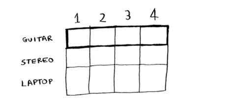 The Knapsack Problem A Complete Tutorial For Beginners