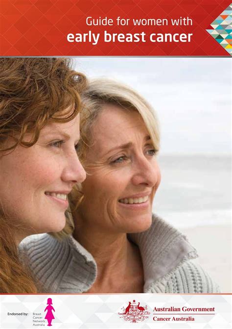 Early Breast Cancer A Guide For Women Cancer Australia