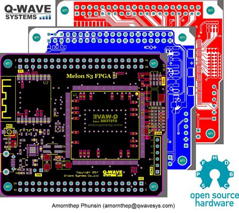 Melons3fpga A Open Source Hardware Wifi Esp8266 Fpga Development Kit