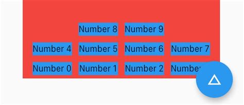 【flutter 2 10】flutter手把手教程ui布局和widget——流式布局wrapflutter 流式布局之wrap详解 Csdn博客