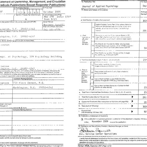 Pdf Core Self Evaluations And Job Performance The Role Of The Perceived Work Environment