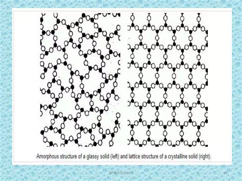 Preformulation Part 1 Preformulation Crystal Amorphous Polymorphism Pseudo Polymorphism Pptx