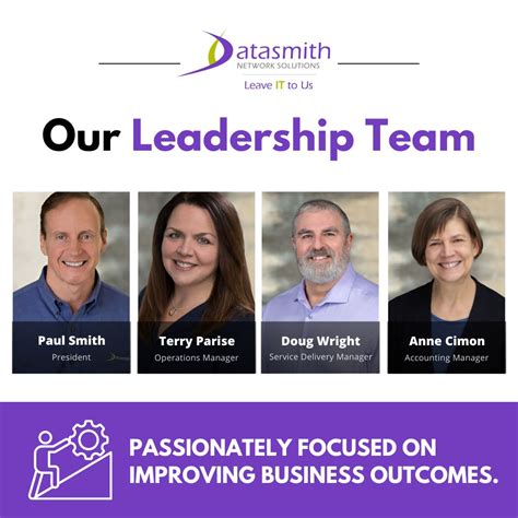 Datasmith Network Solutions On Linkedin Msp Datasmith Massachusetts