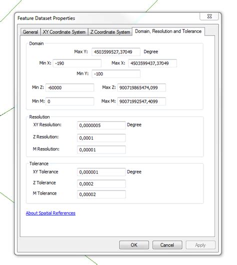 Problem With Intersect And Split Tools Esri Community