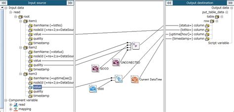 Opc Spider Reduce Dev Costs And Improve Maintainability Via Opc Ua Opc