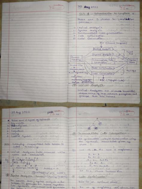 Compiler Design Unit 1 Pdf