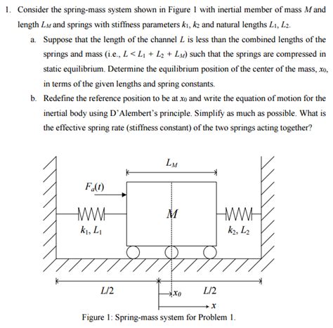 Solved 1 Consider The Spring Mass System Shown In Figure 1