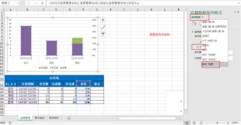 Excel 进度图表制作 Vipsoft 博客园
