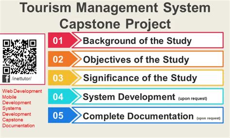 Web Based Barangay Management System With Mobile App Support Application